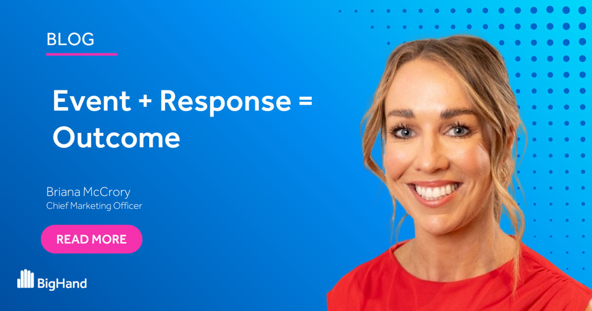 Event + Response = Outcome Event + Response = Outcome