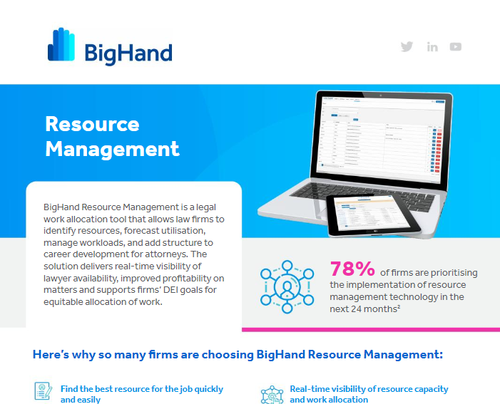 Resource Management Resources | BigHand
