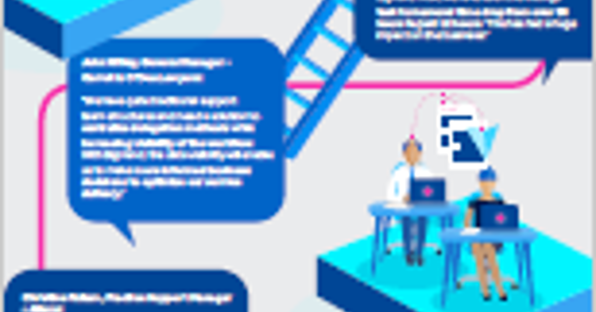 What law firm leaders think about BigHand's Workflow solutions