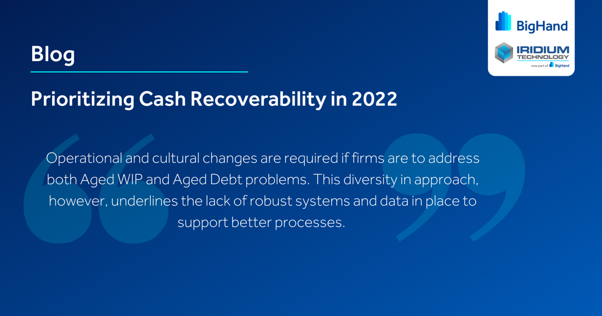 Prioritizing Cash Recoverability in 2022