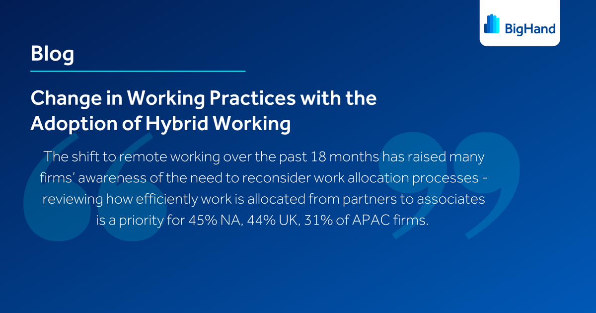 Change in Working Practices with the Adoption of Hybrid Working