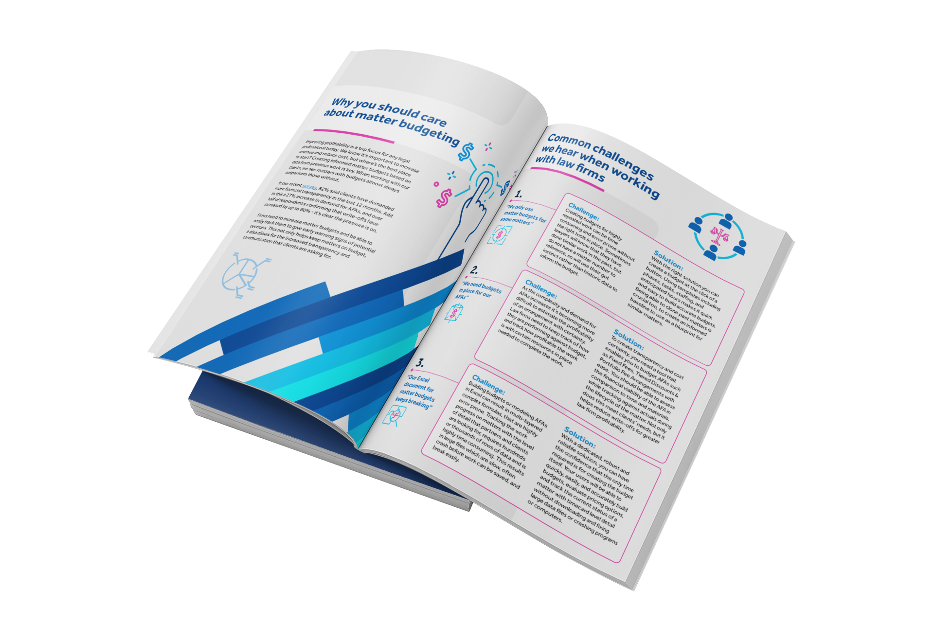 Guide How To Improve Matter Budgeting To Increase Profitability Guide How To Improve Matter Budgeting To Increase Profitability
