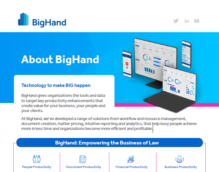 AlertManager Resources | BigHand