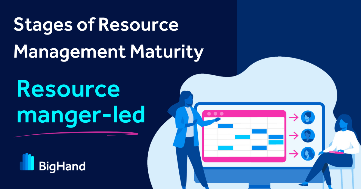The Resource Management Stages: Resource Manager-led | BigHand