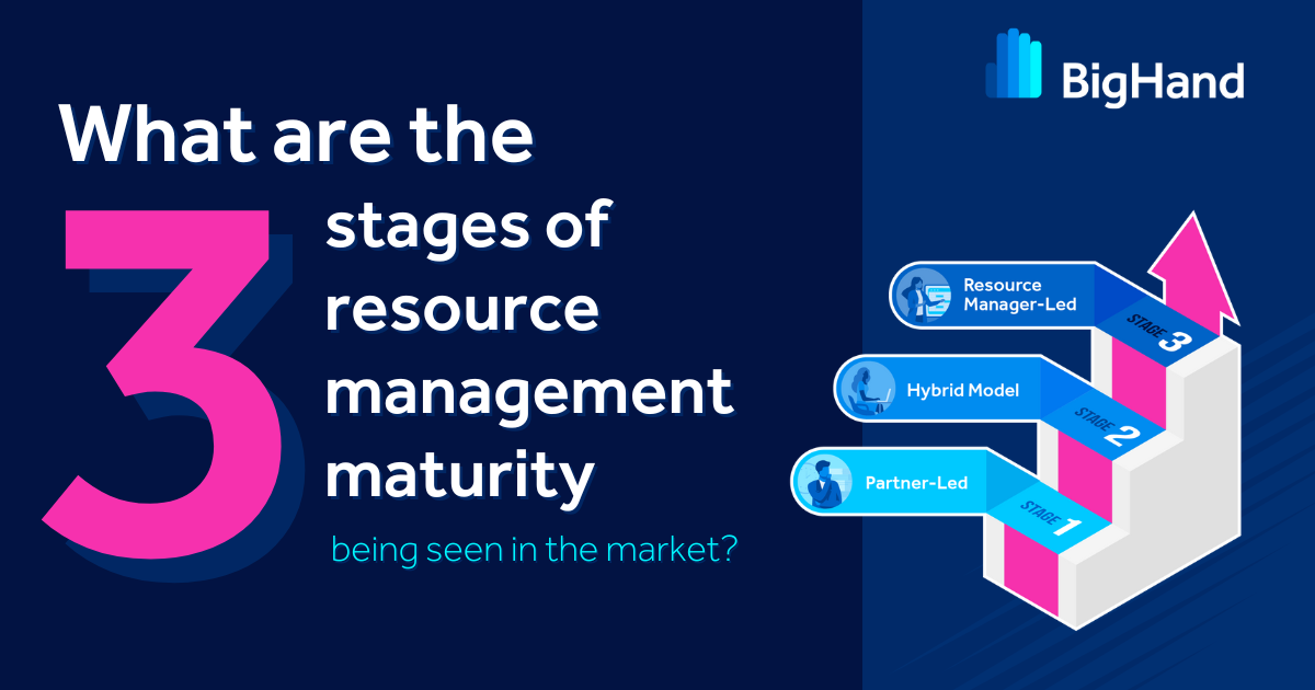 The Three Stages of Resource Management Maturity | BigHand