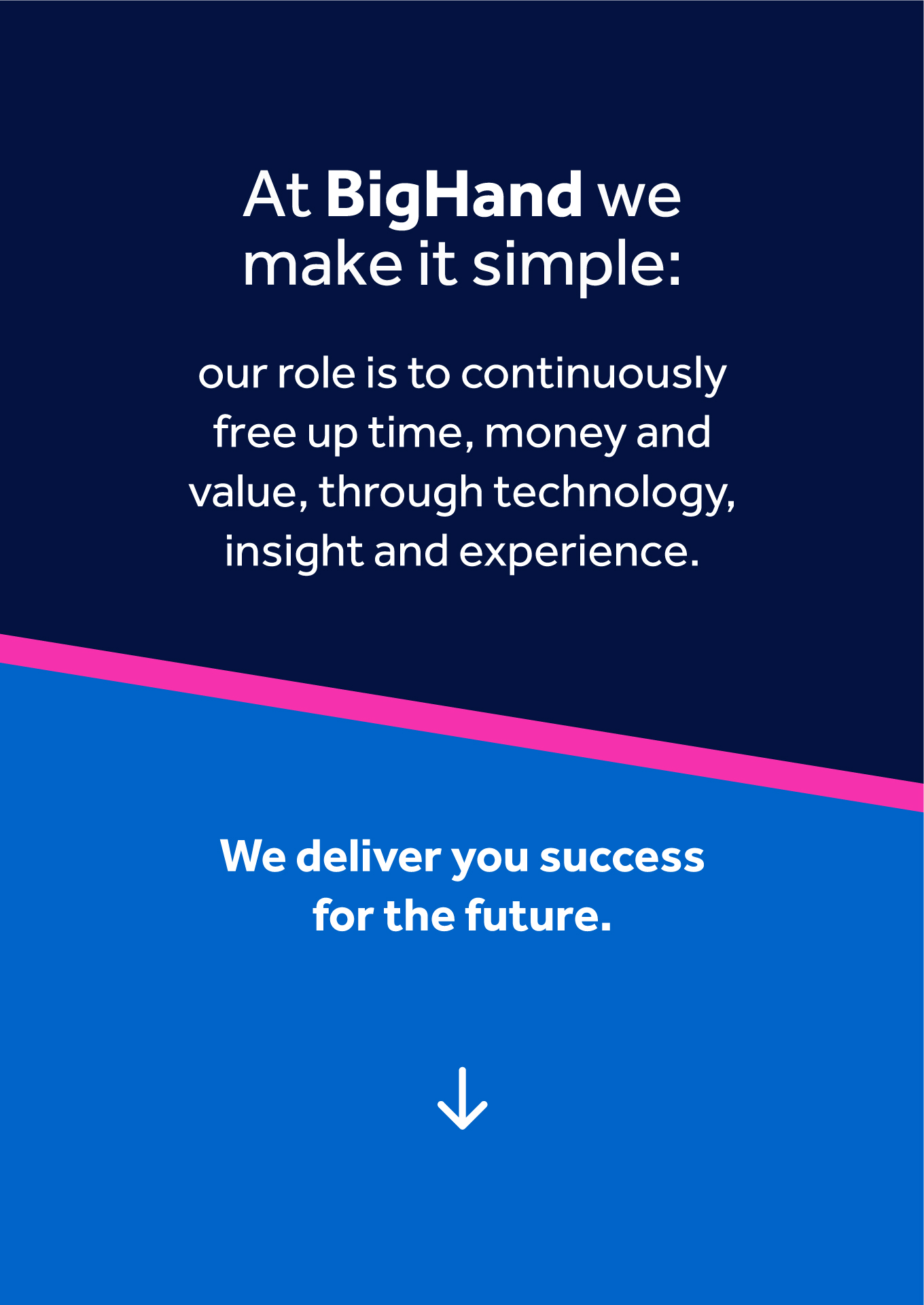 bighand.com Domain Owner Whois and Analysis