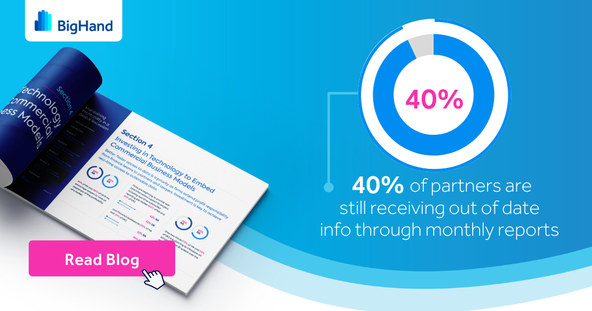 Leveraging Technology to Embed Commercial Awareness