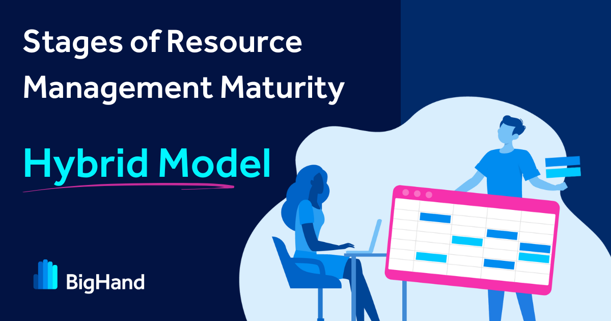 The Resource Management Stages: Hybrid Model | BigHand