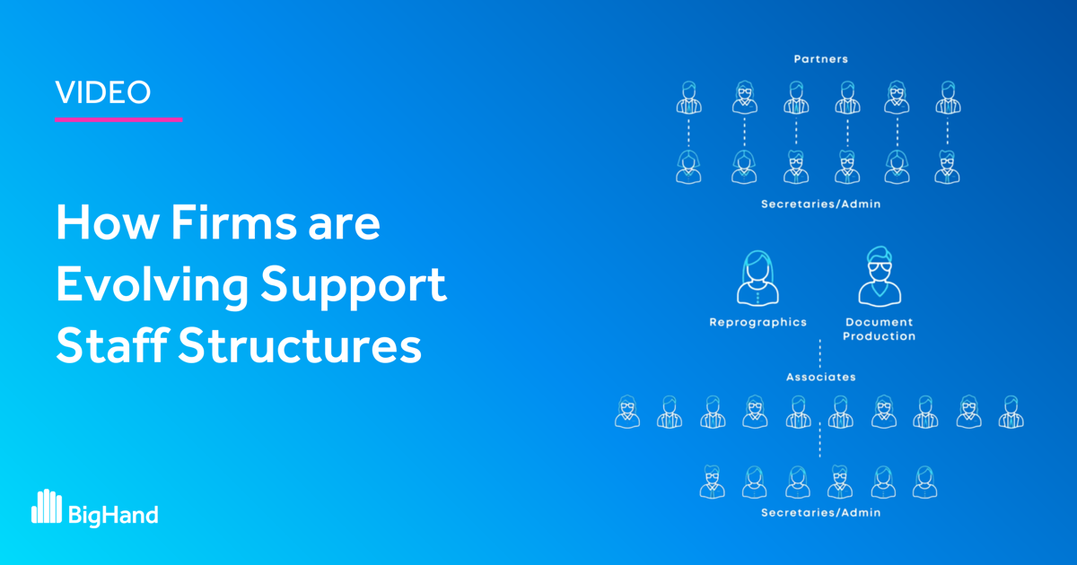 How Firms are Evolving Support Staff Structures
