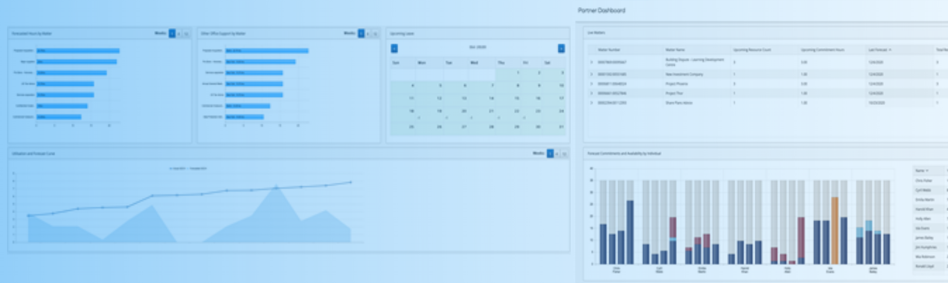 Resource Management | BigHand